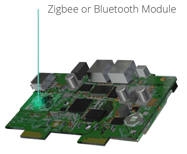 GL-X750-商用4G路由器 - GL.iNet